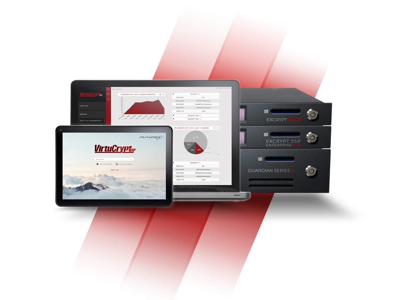 Hardware Security Modules (HSMs) | Futurex